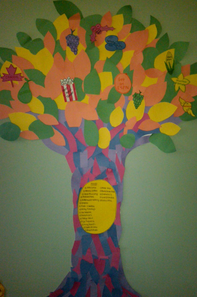 How To Make A Bucket Tree – Newhouse Insider